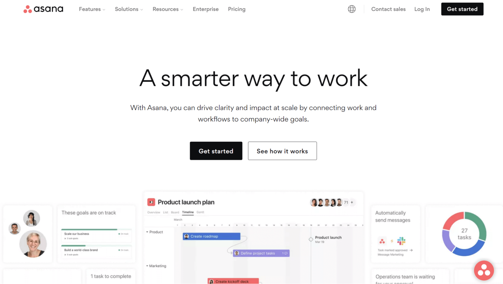 10 Best Resource Management Tools For Efficient Workflow | Aryan Jalan