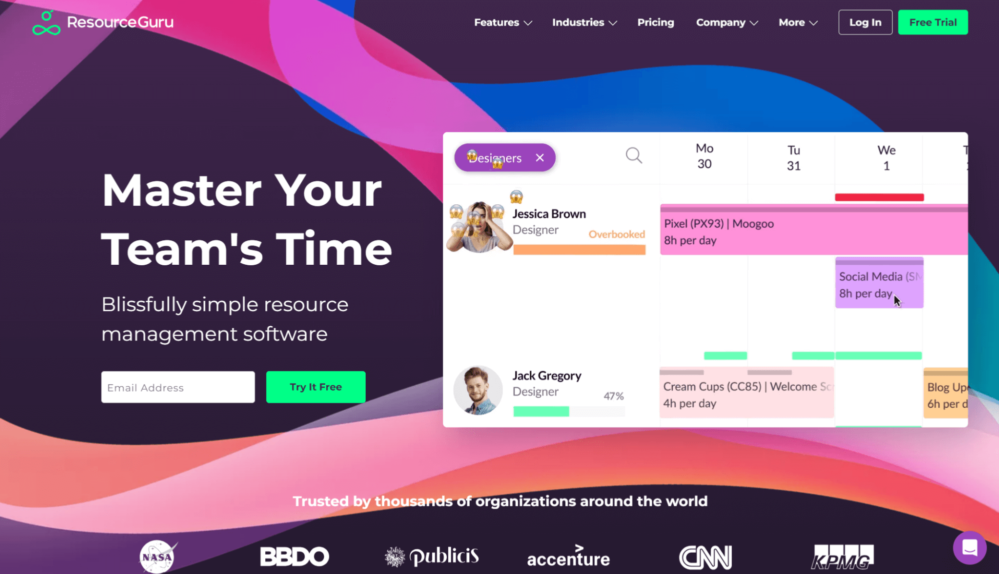 10 Best Resource Management Tools For Efficient Workflow Aryan Jalan